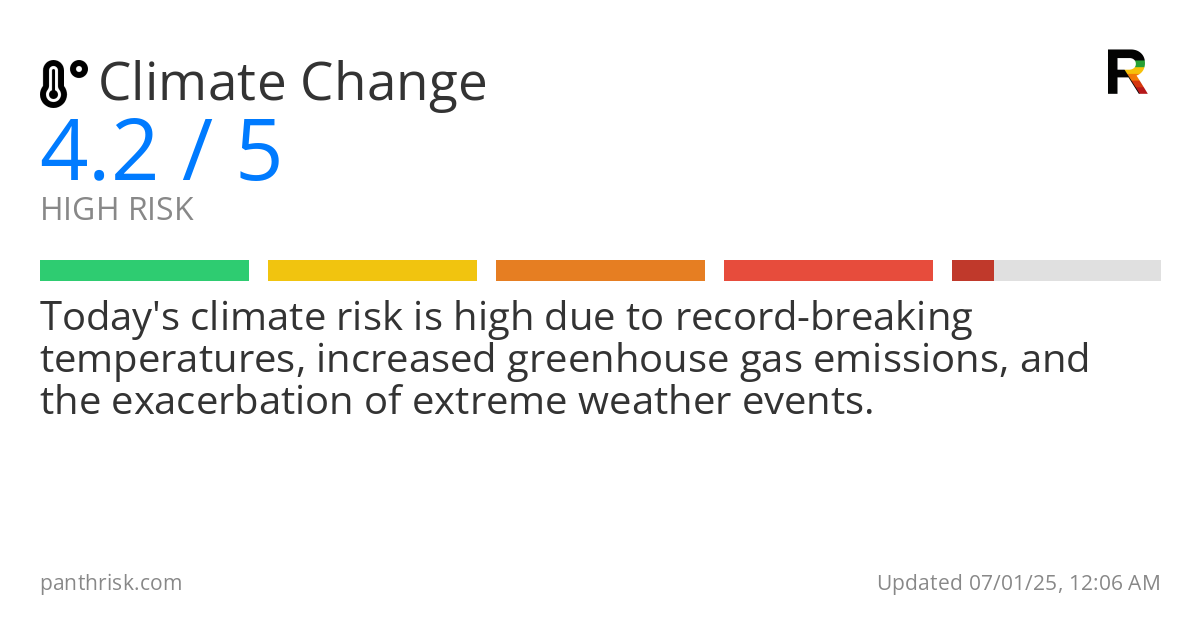 Glacier Loss Warning Signal | Panthrisk