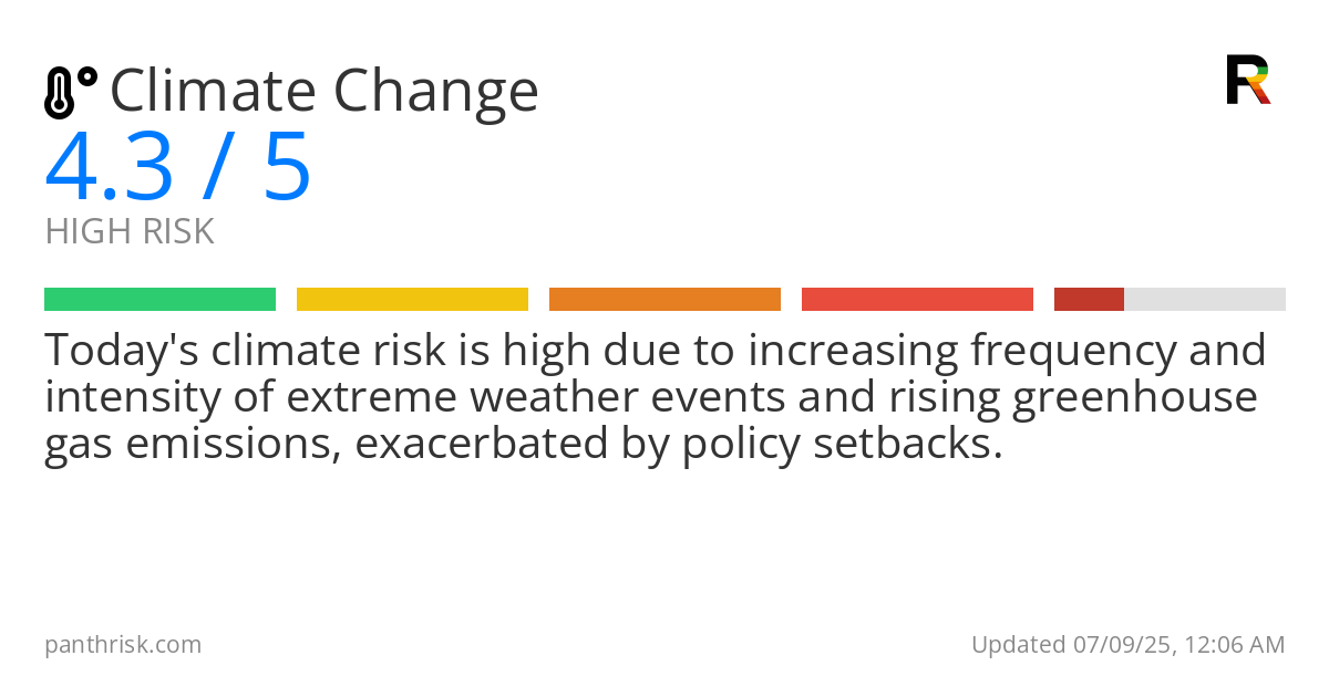 Extreme Weather Risk Alert | Panthrisk